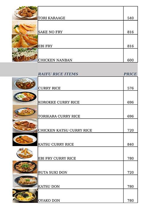 Menu at 29th The Grill, Gurugram, 353-357