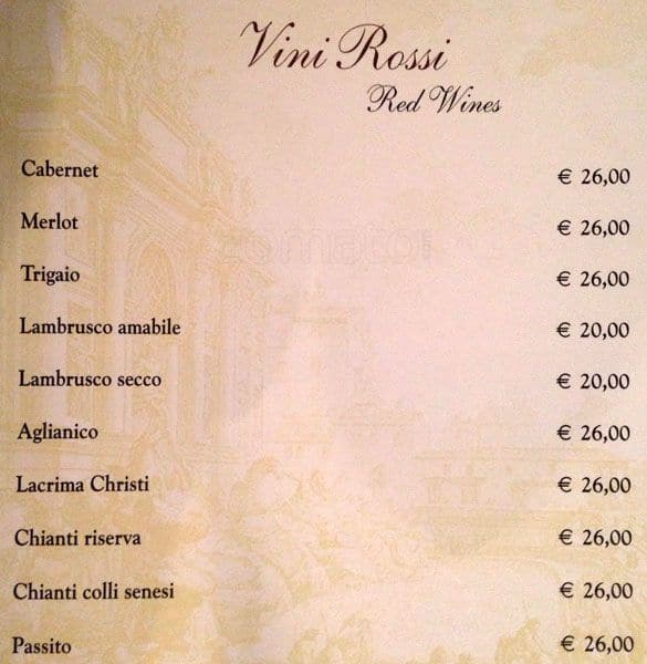 Menu at Bistro' Trevi cafe, Rome, Via del Basilico