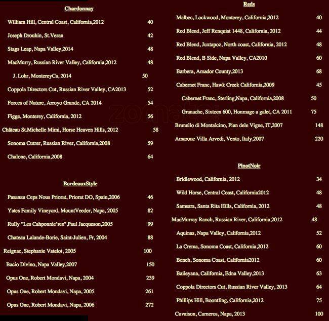 Menu at Market Street Grill restaurant, San Francisco