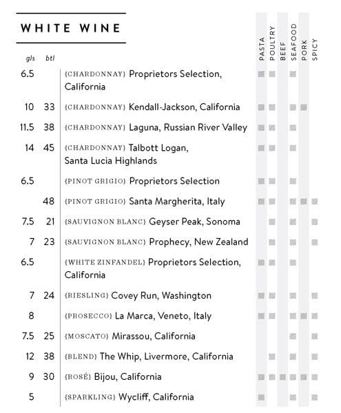 Menu at Black Walnut Cafe, Alpharetta