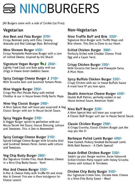 Menu of Nino Burgers, Dadar West, Mumbai