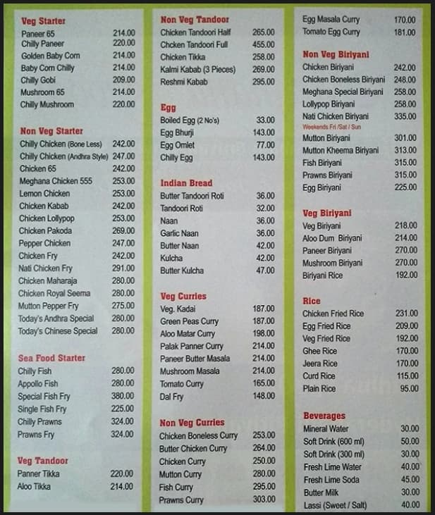 Menu of Ahaa Andhra, Brookefield, Bangalore