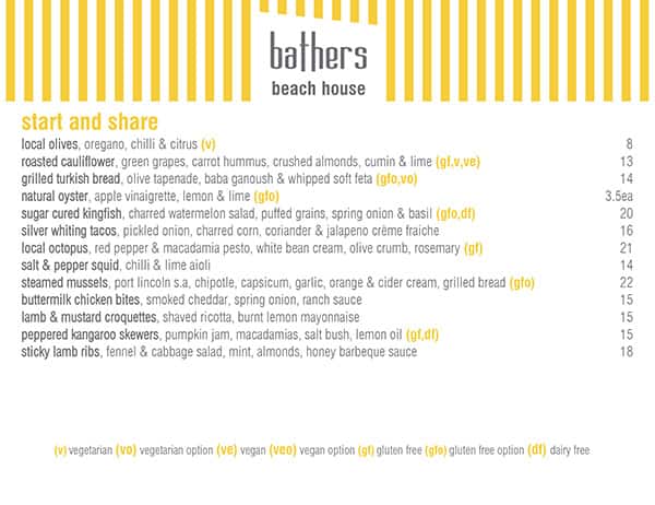 Menu at Bathers Beach House pub & bar, Fremantle