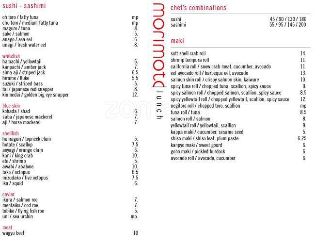 Morimoto Menu, Menu for Morimoto, Greenwich Village, New York City ...