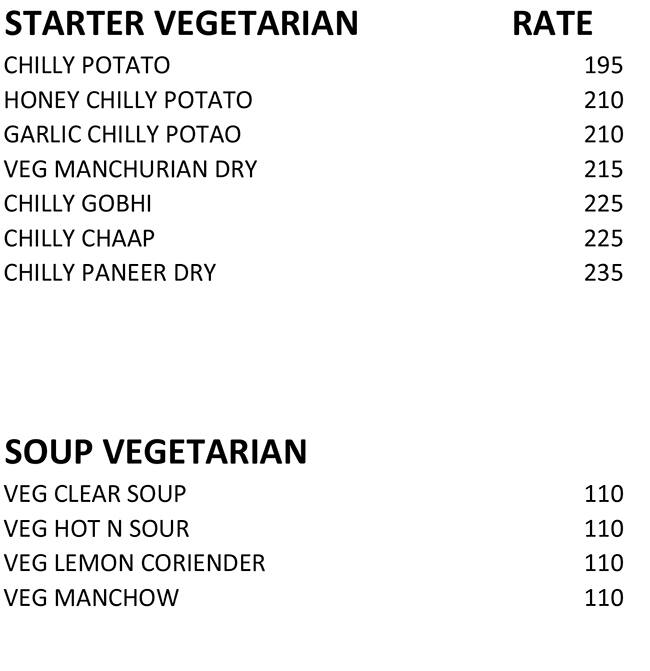 Menu of Asian Bowl, Hajipur, Noida