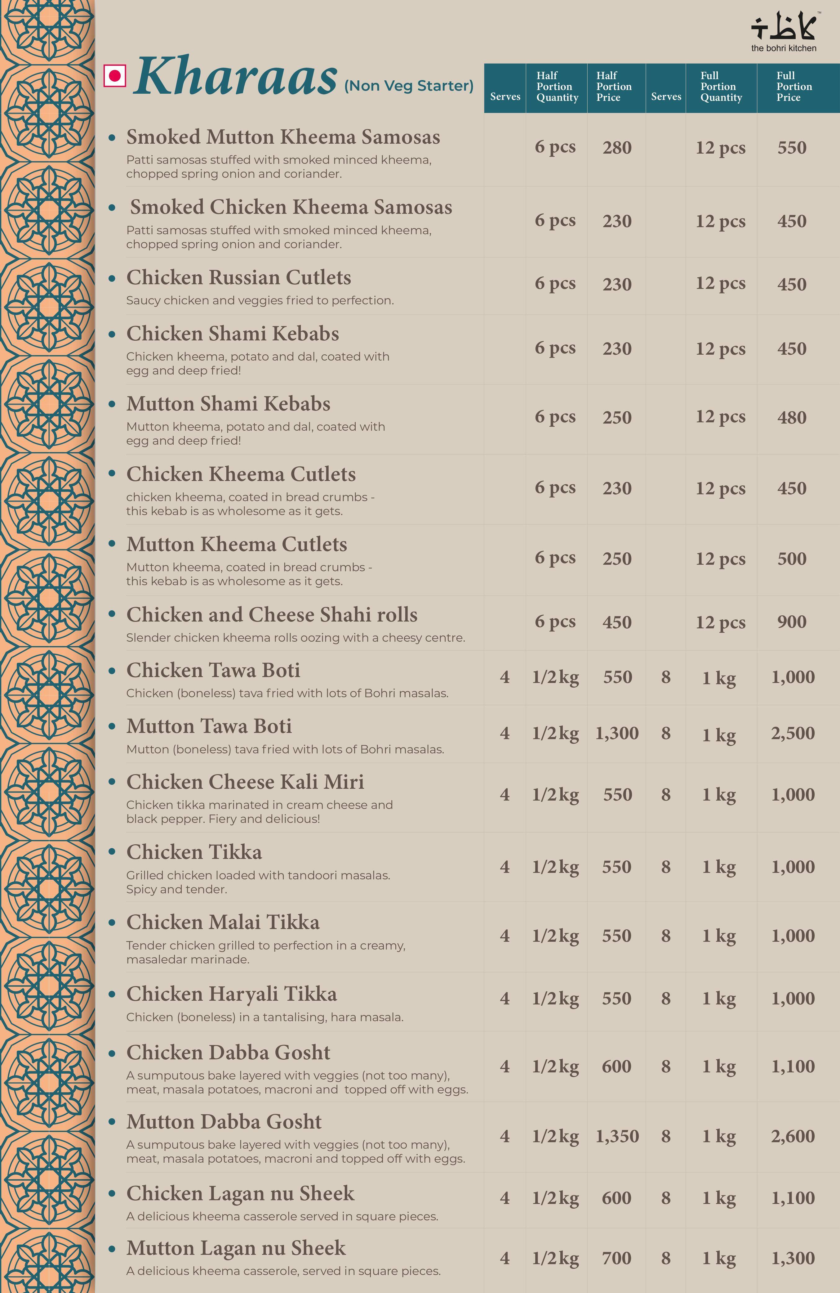 Menu at The Bohri Kitchen, Mumbai, Shop 15