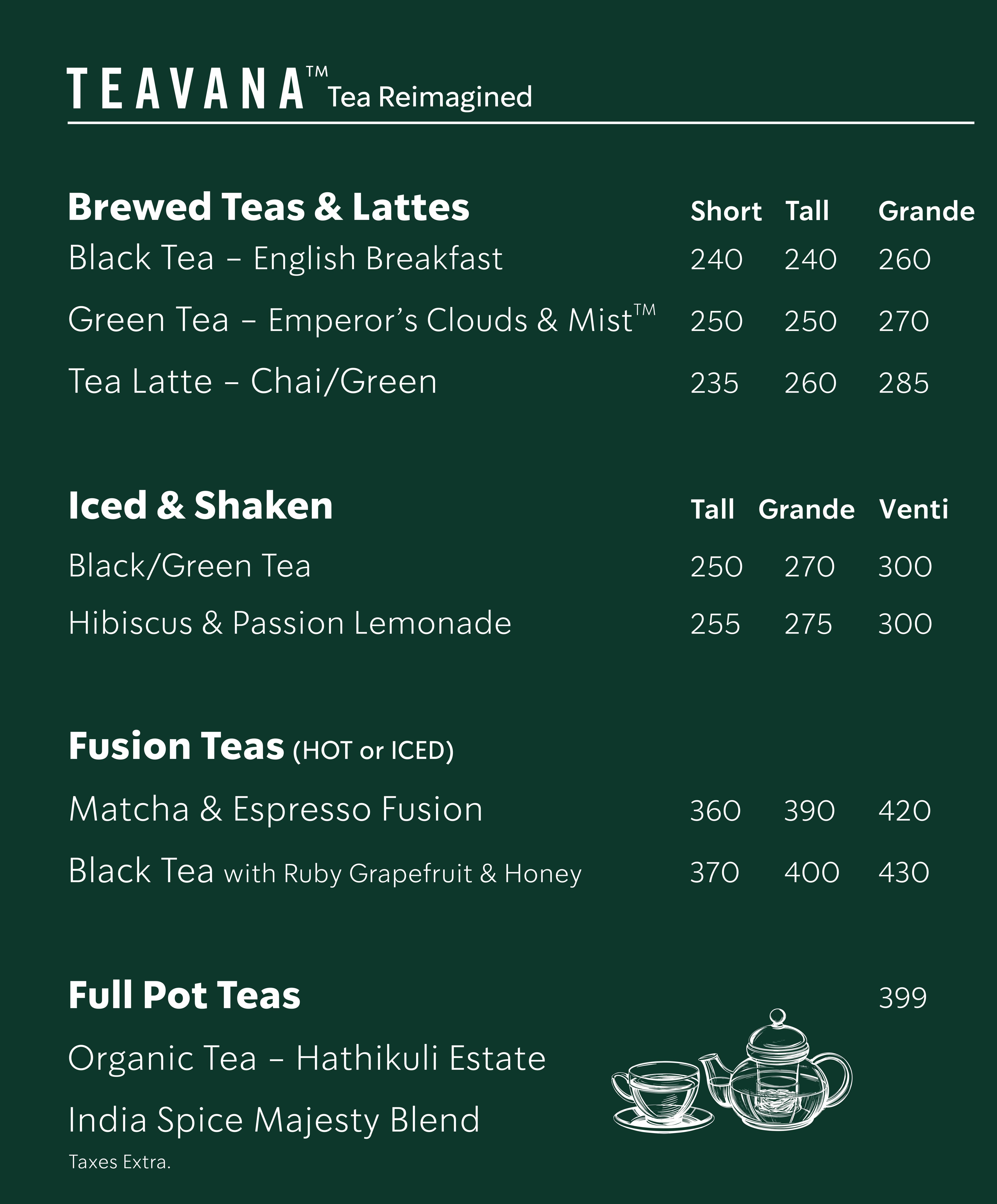 Menu at Starbucks, Surat, 16