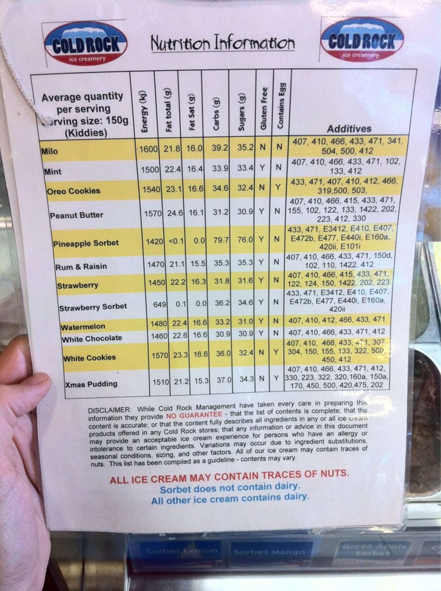 Menu at Cold Rock Ice Creamery pub & bar, Wollongong