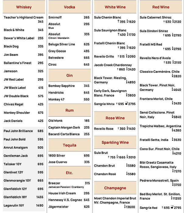 Menu of Mirchi & Mime, Hiranandani Estate, Thane West, Thane