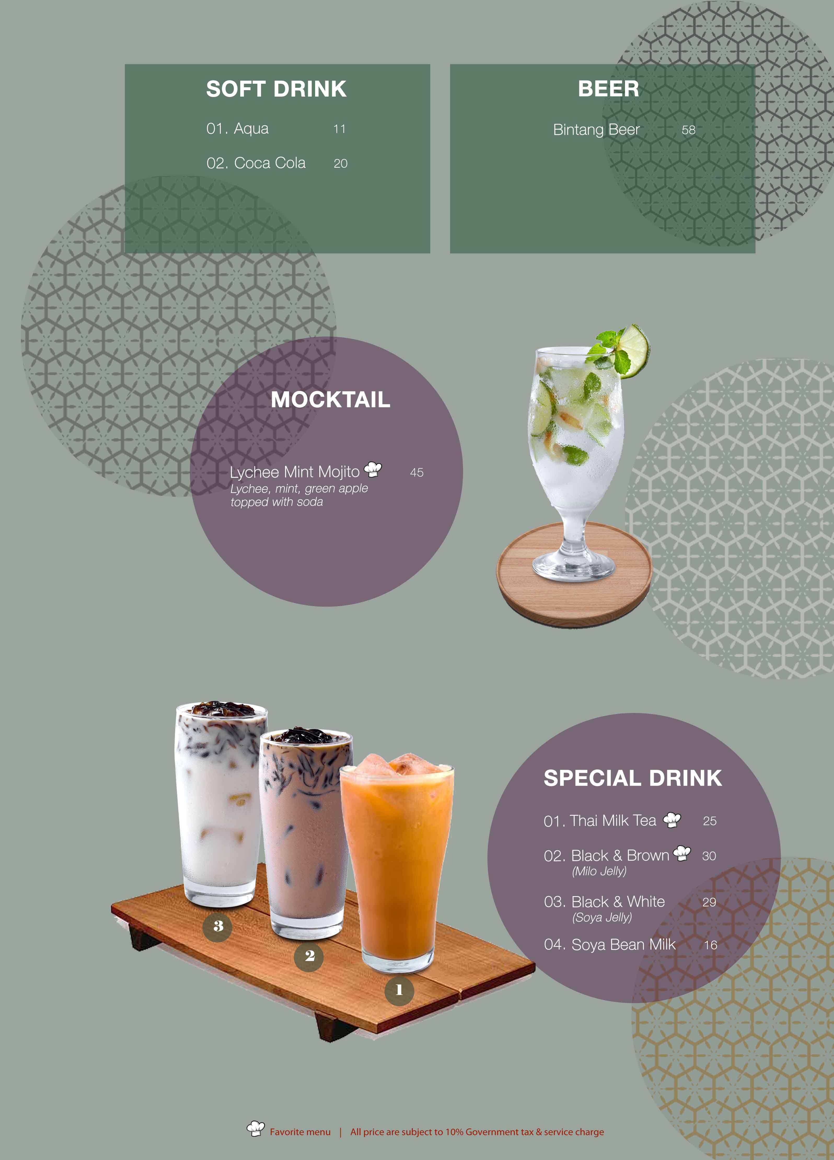 Menu at Shabu Shabu Express restaurant, Jakarta, Kota Kasablanka