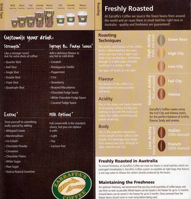 Zarraffa's Coffee, Runaway Bay, Gold Coast - Urbanspoon/Zomato