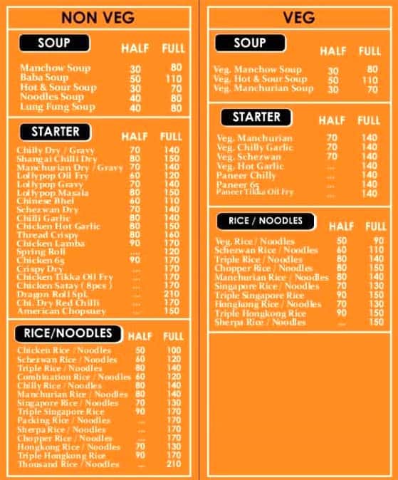 Menu of The Spicy One, Bhiwandi, Thane