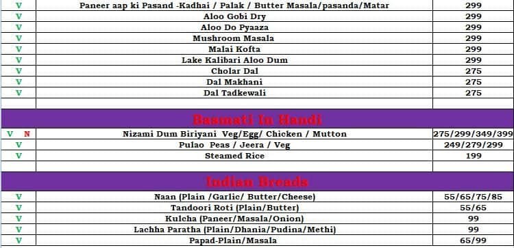 Menu at Sharma Tea, Kolkata, 3C