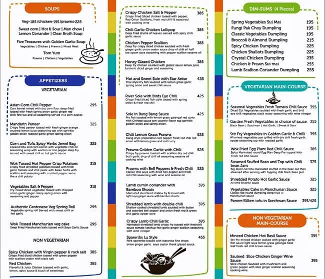 Wokman Menu, Menu for Wokman, Sushant Lok, Gurgaon - Zomato