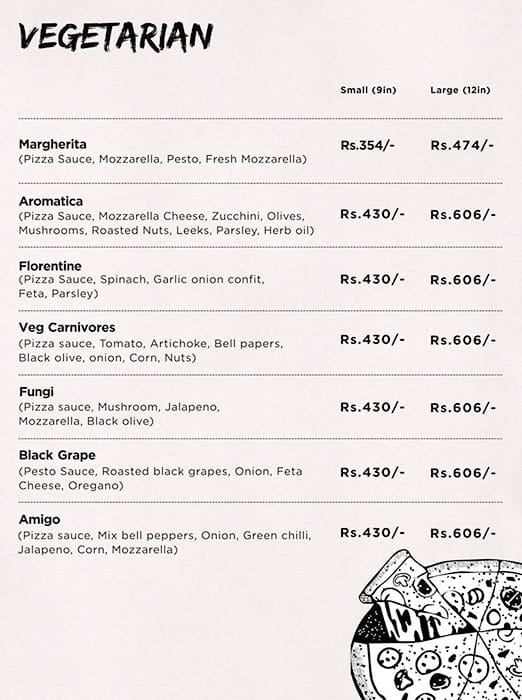 Menu of The Hearth Kitchen, Kakkanad, Kochi