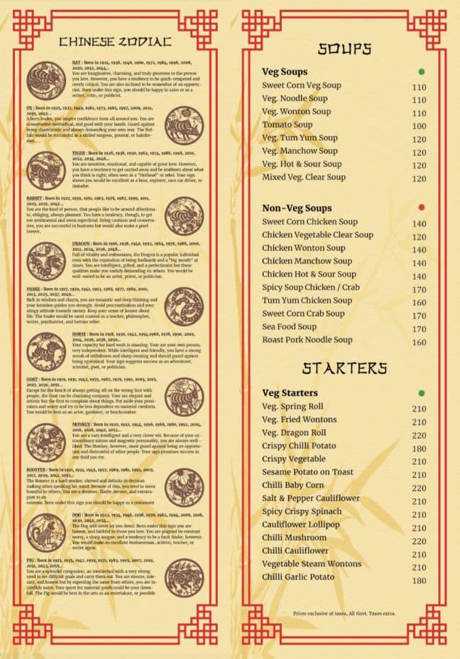 Menu at Riverfront, Panaji