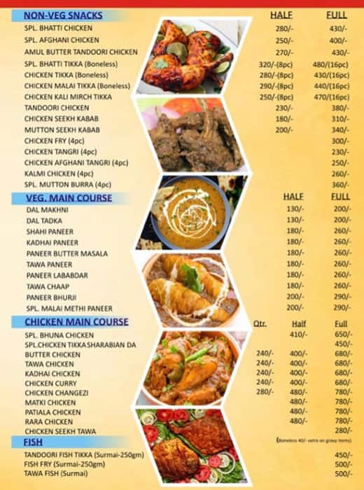 Menu at SARDAR JI LATE NIGHT KITCHEN (TAGORE GARDEN), New Delhi, C