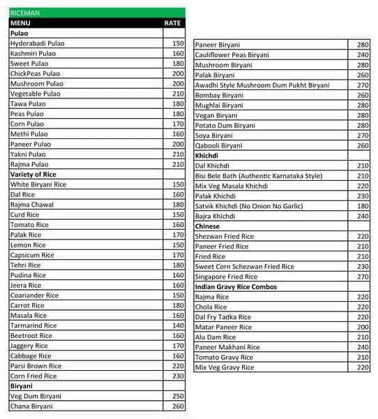 Menu of Riceman, NIBM Road, Pune