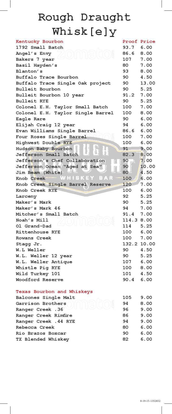 Menu at Rough Draught Whiskey Bar, College Station