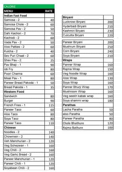 Menu of Calorie, NIBM Road, Pune