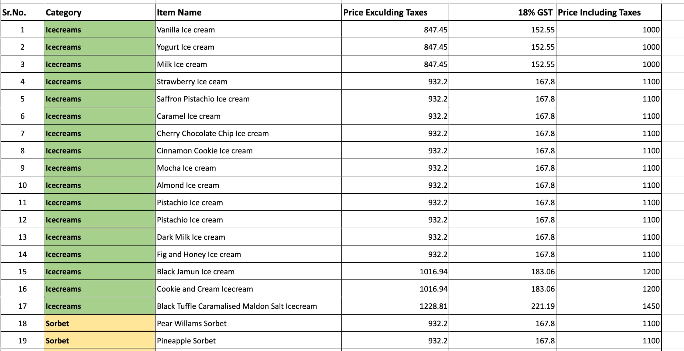 Menu of Toshin, Fort, Mumbai