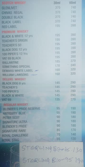 Menu at Pebbles, Hyderabad, Bairamalguda