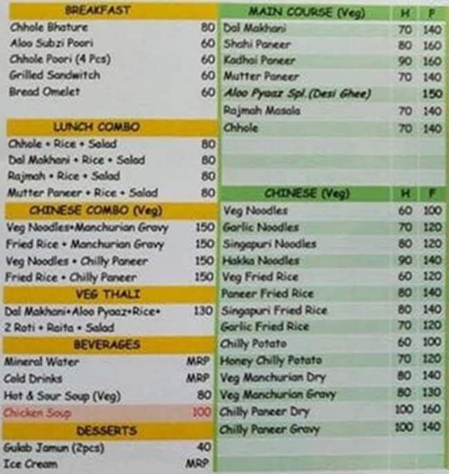 Menu of Eggsy, Sector 31, Faridabad