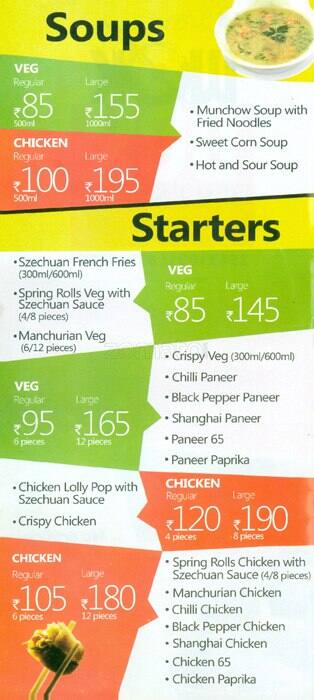 Wok Box Menu, Menu for Wok Box, Panch Pakhadi, Thane West, Thane - Zomato