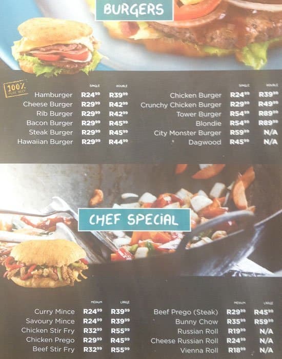 Carta de Fat Cake City, Sudáfrica, Shoprite Centre