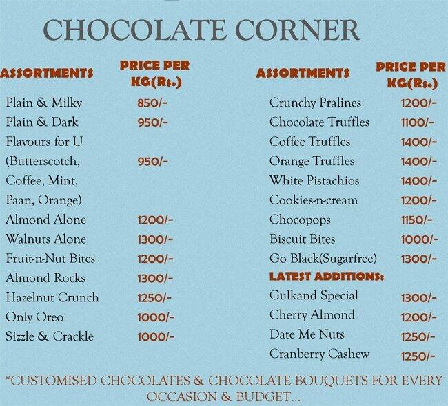 Jovis Yummy Treats Menu, Menu for Jovis Yummy Treats, Worli, Mumbai ...