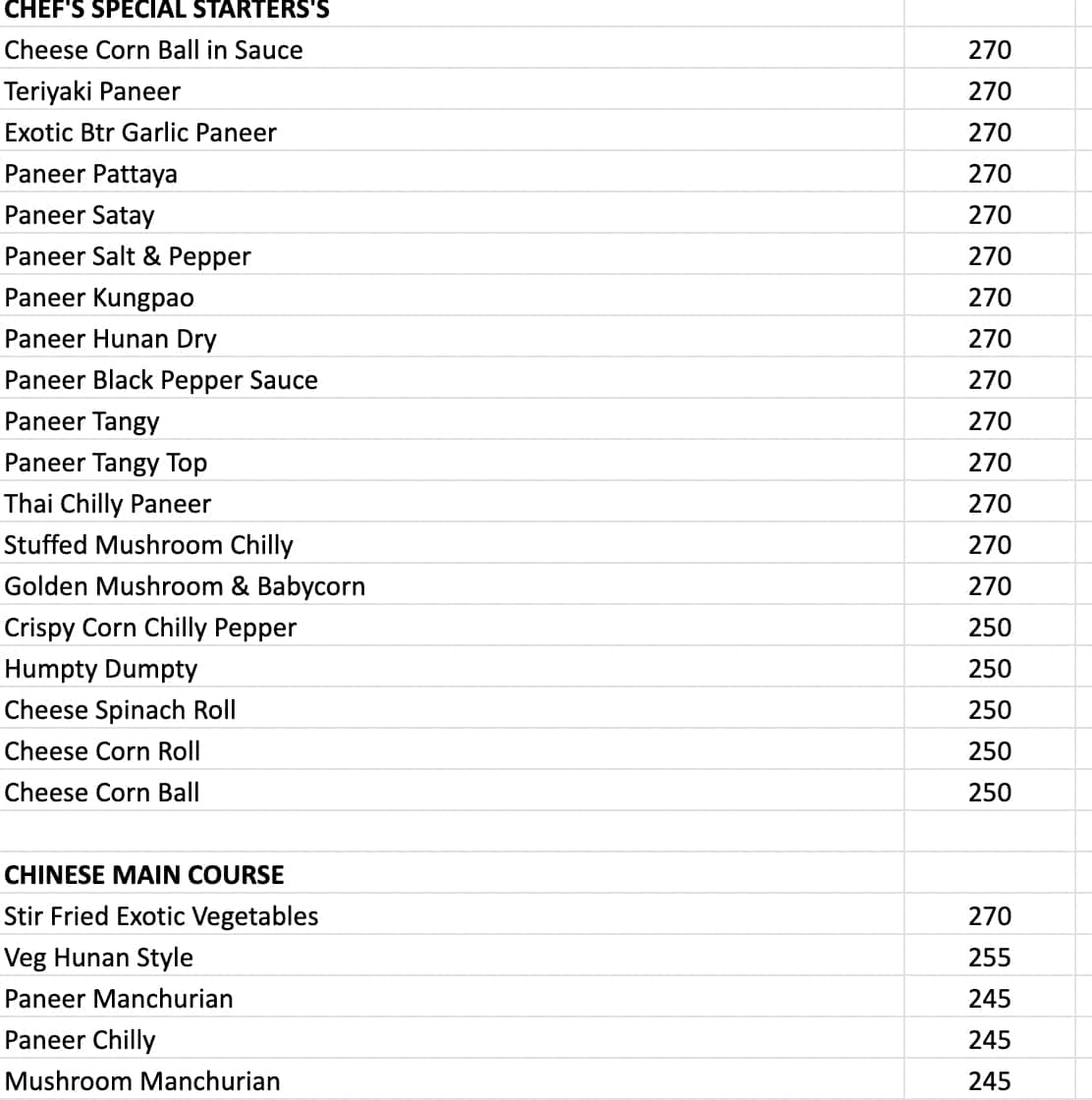 Menu of Pooja Veg Kitchen, Panch Pakhadi, Thane West, Thane