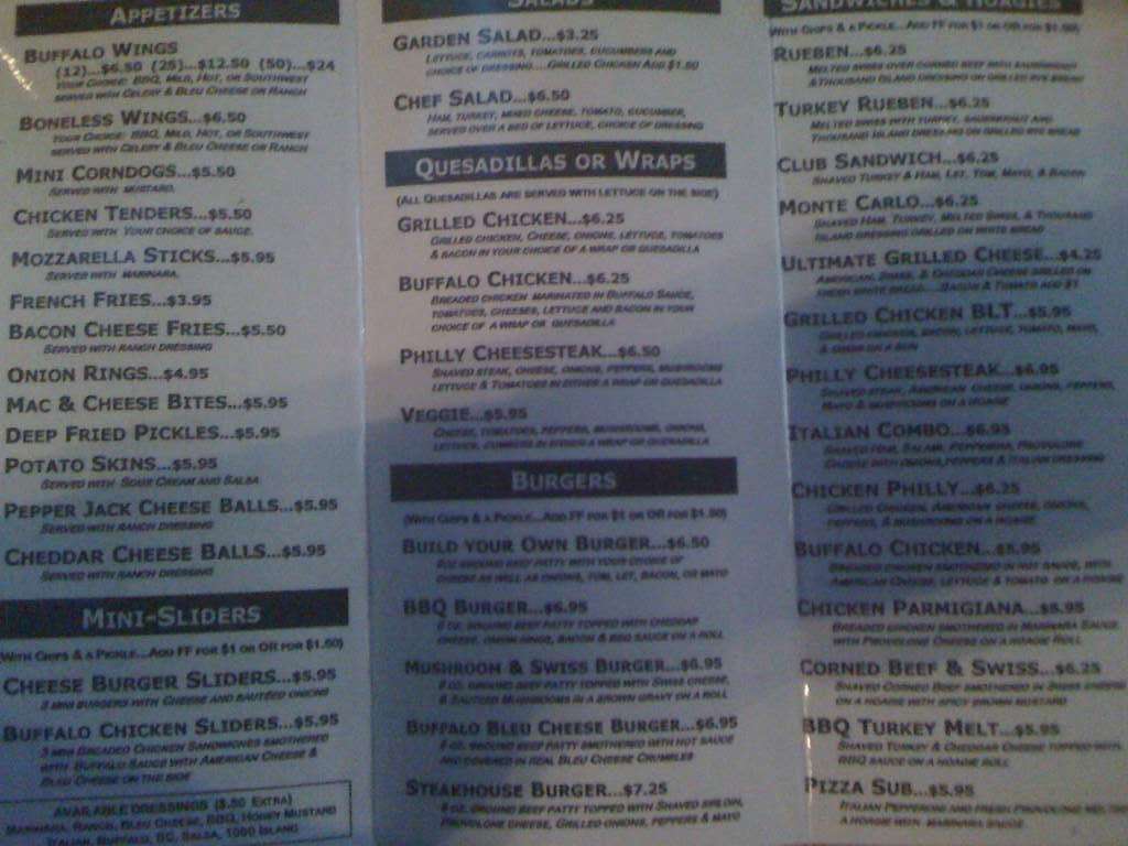Menu at The Boulevard Tavern pub & bar, Charleston