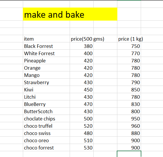 Menu of Make N Bake, Nikol, Ahmedabad