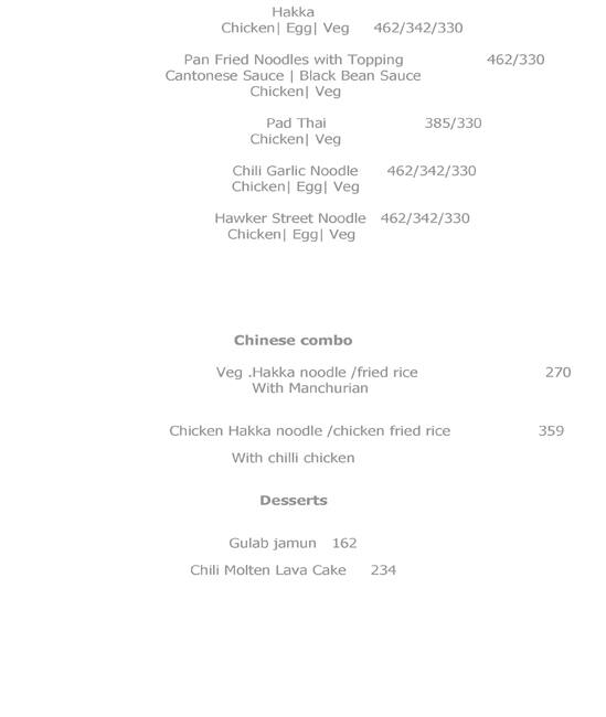 Menu at Bianca Cafe - Hotel Castillo, Varanasi