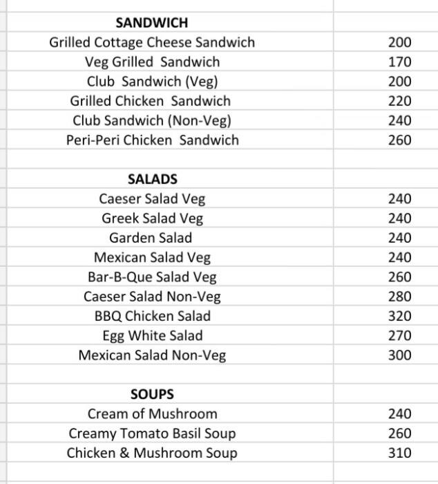 Menu at Broccoli N Burpees, Delhi