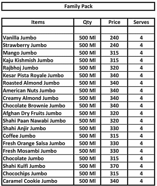 Menu of Amul Food & Ice-cream Hub, Borivali West, Mumbai