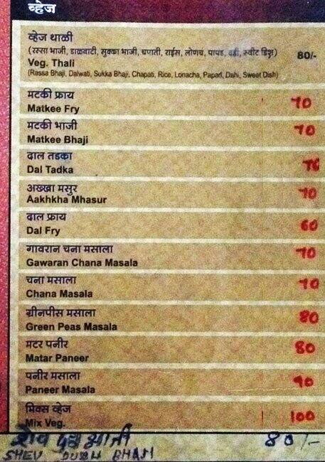 Banda's Kitchen Menu, Menu for Banda's Kitchen, Nigdi, Pune - Zomato