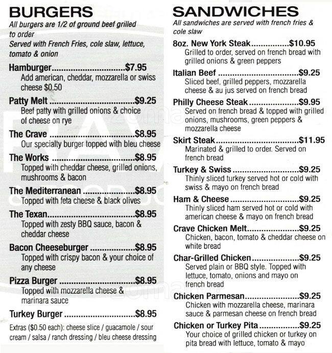 Menu at Arlington tap house pub & bar, Arlington Heights