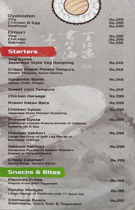 Menu of Sushiholic, Lower Parel, Mumbai