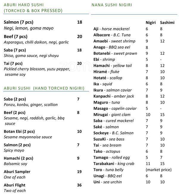 Menu at BOKU Japanese Eats + Drinks (Distillery District) pub & bar ...