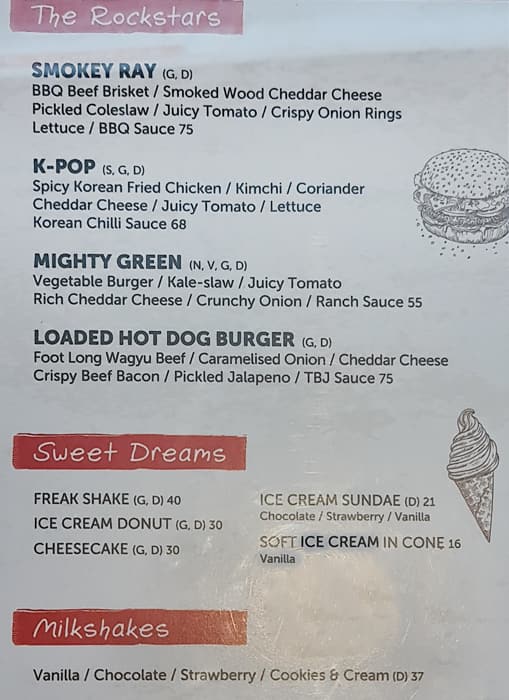 Menu of The Burger Joint - TBJ - Atlantis The Palm, Palm Jumeirah, Dubai