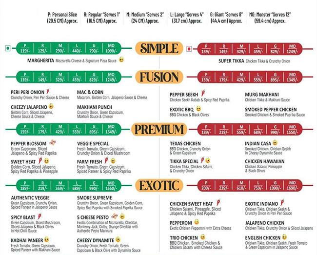 Menu of La Milano Pizzeria, Marathahalli, Bangalore