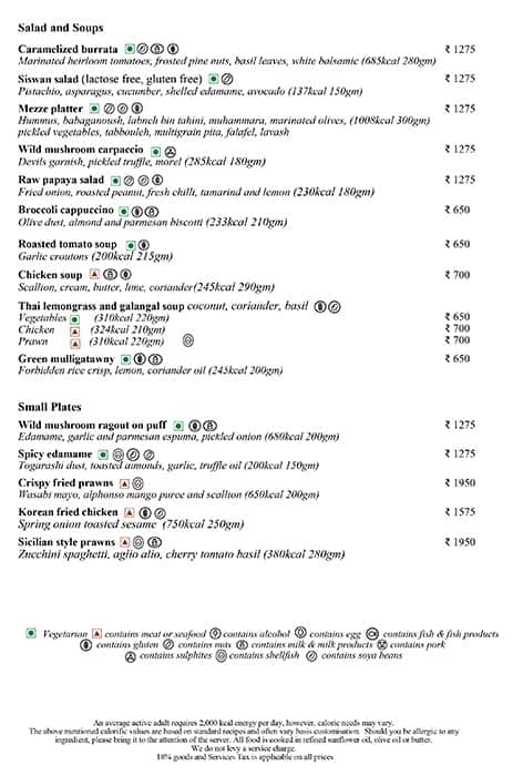 Menu of Anant Mahal, New Chandigarh, Mohali