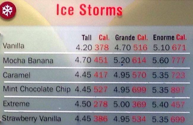 Nordstrom Ebar Menu, Menu for Nordstrom Ebar, Southpark, Charlotte ...