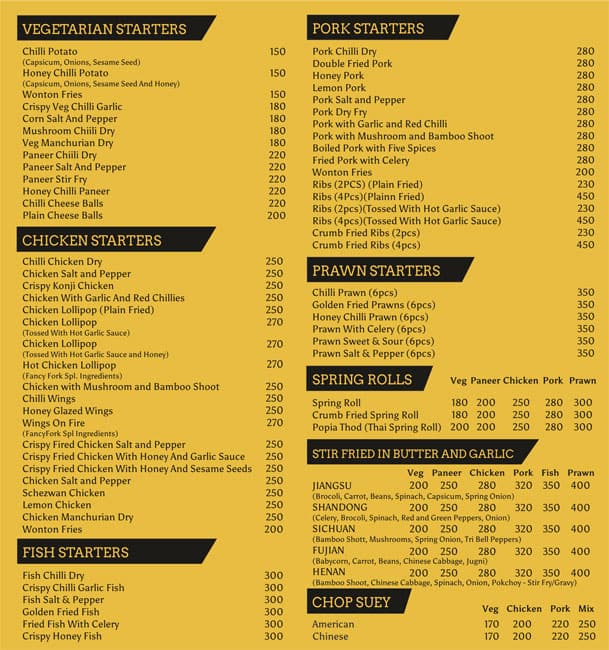 Menu of Fancy Fork Eatry, Malviya Nagar, New Delhi