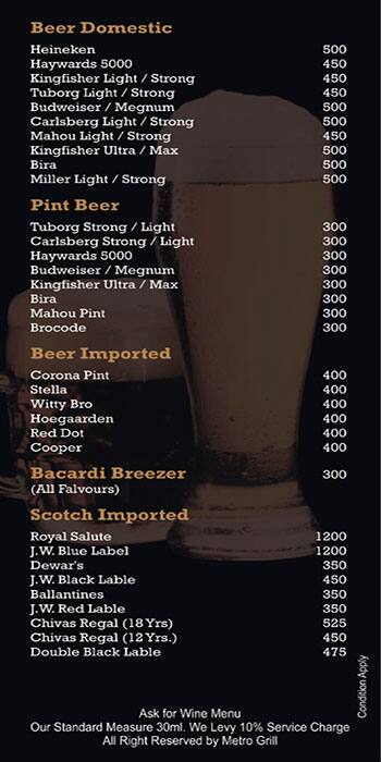 Menu of Metro Grill, City Centre Mall, Rohini, New Delhi