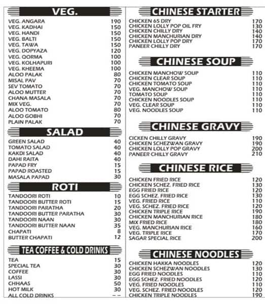 Menu of Cafe Sagar, Turbhe, Navi Mumbai