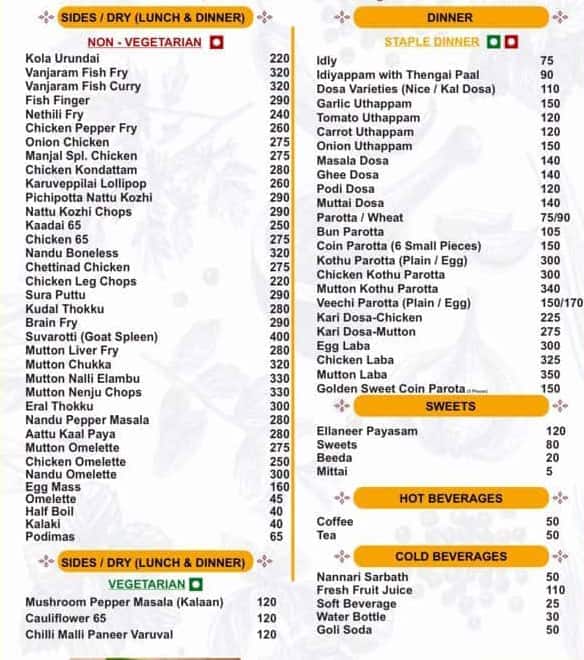 Menu at Manjal, Chennai, 6/9