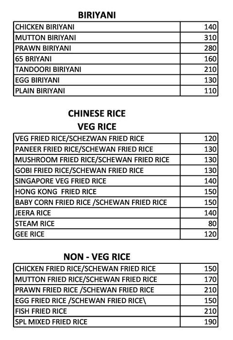 Menu at Mathan’s kitchen, Chennai