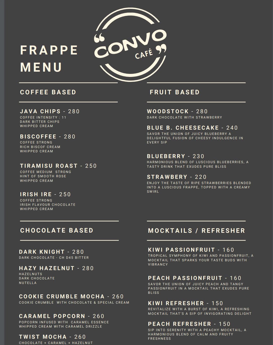 Menu of Convo Cafe, Santacruz West, Mumbai